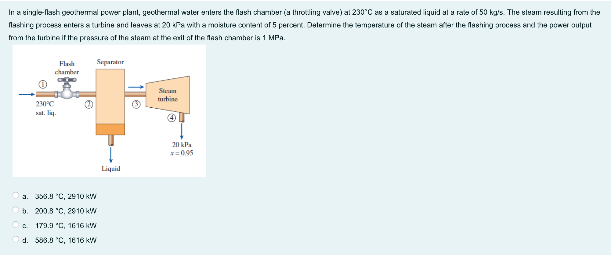 Solved In a single-flash geothermal power plant, geothermal | Chegg.com
