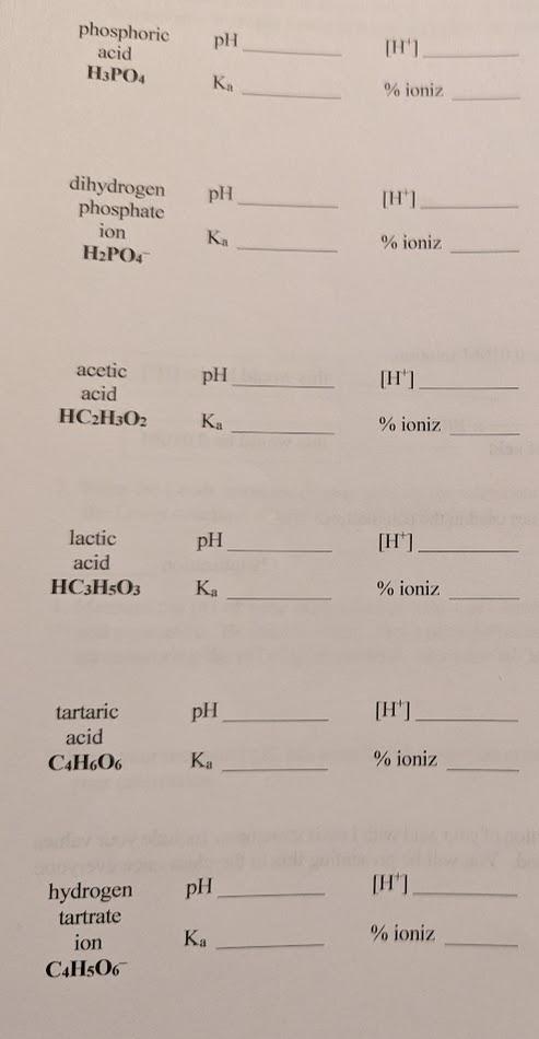 phosphoric acid H3PO4pH K4 [H+] % ioniz dihydrogen | Chegg.com