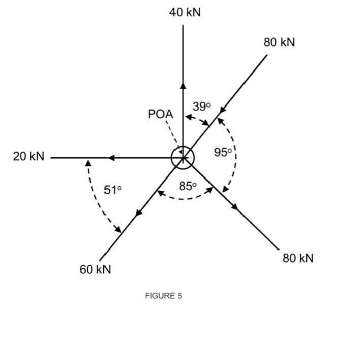 Solved QUESTION 15Using Bows notation label up the diagram | Chegg.com