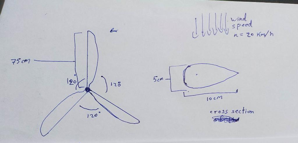 Solved calculate the torque for this fan if the fan | Chegg.com