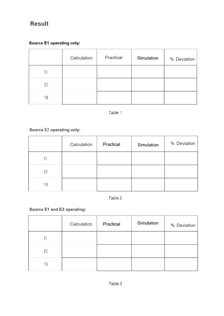 Solved Objective This exercise examines the analysis of | Chegg.com