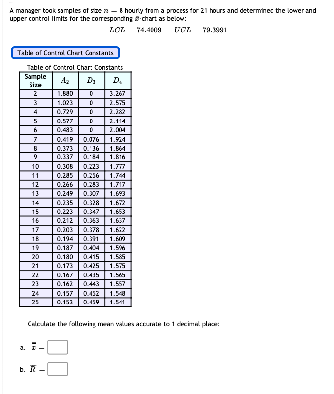 Solved An electronic recycler sets refurbished laptop prices | Chegg.com