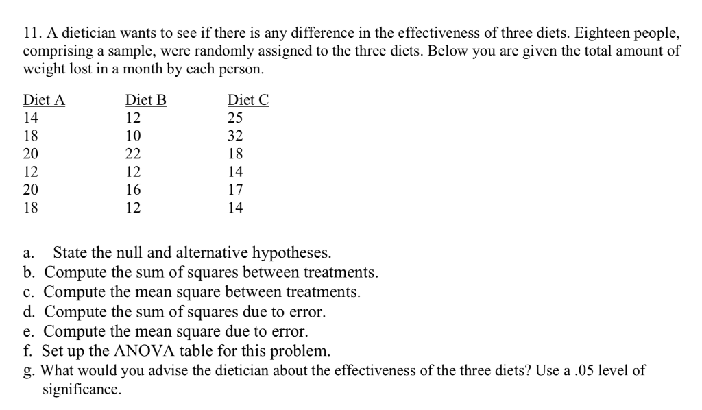 Solved 11. A dietician wants to see if there is any | Chegg.com