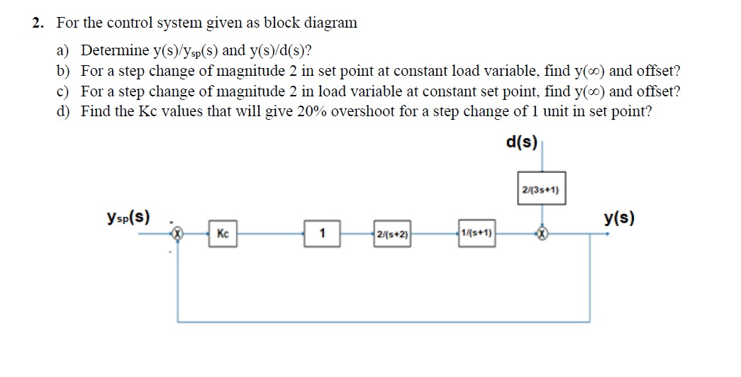 Solved For the control system given as block diagram a) | Chegg.com