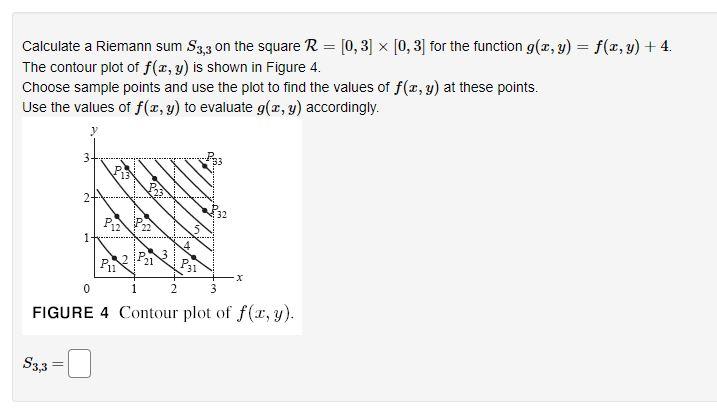 Solved Calculate a Riemann sum S3,3 on the square | Chegg.com