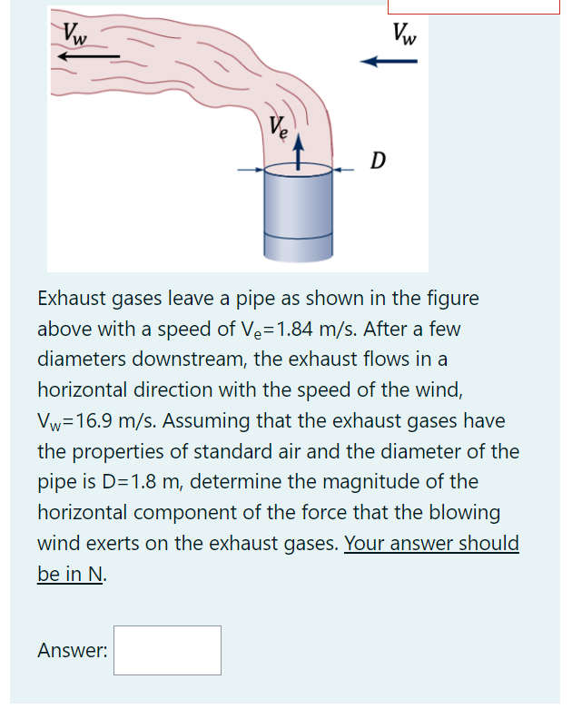 Solved Vw Vw Ve D Exhaust gases leave a pipe as shown in the | Chegg.com