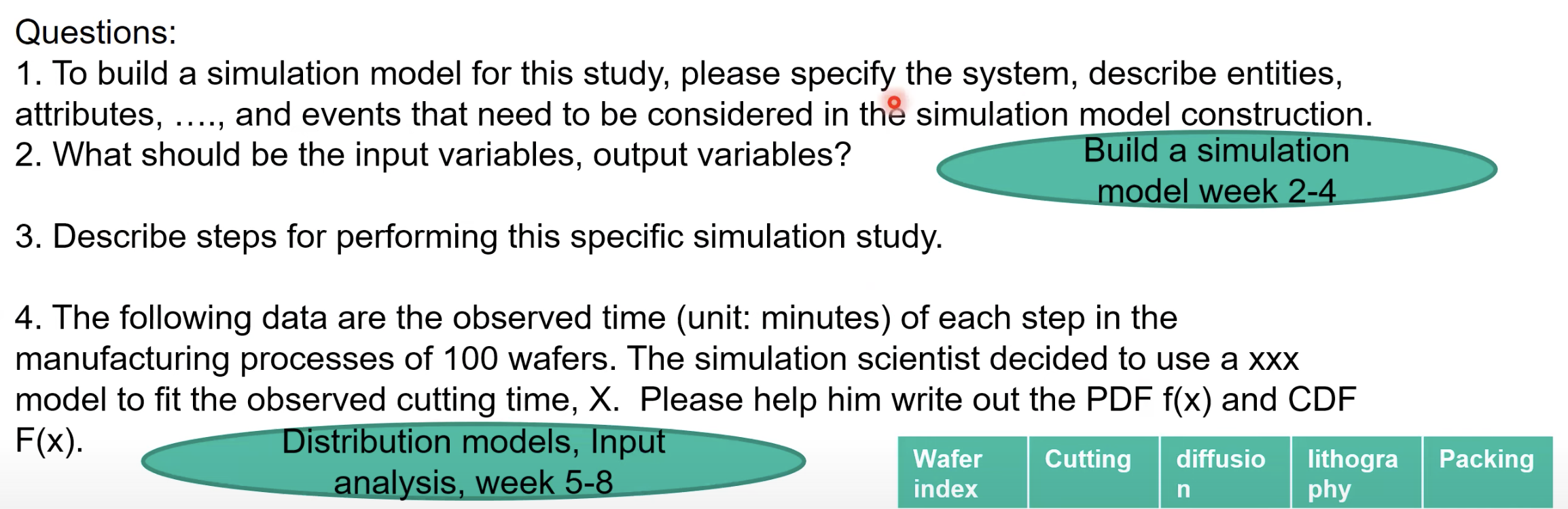 Simulation Study Problem: Semiconductor wafer | Chegg.com