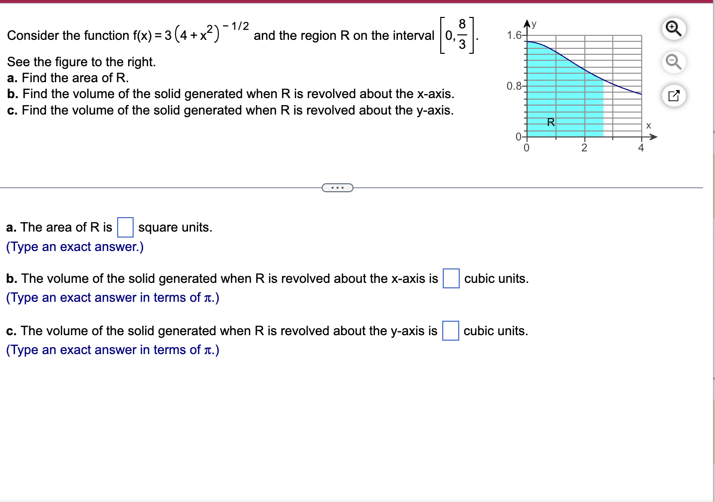 Solved Consider the function f(x)=3(4+x2)−1/2 and the region | Chegg.com