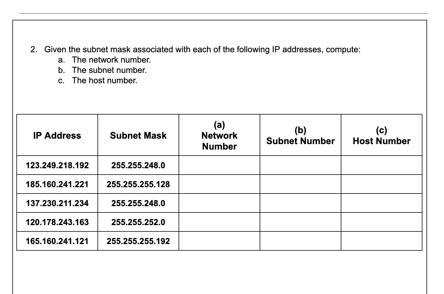 Solved 1. Given the class B network address 128.10.0.0 will | Chegg.com