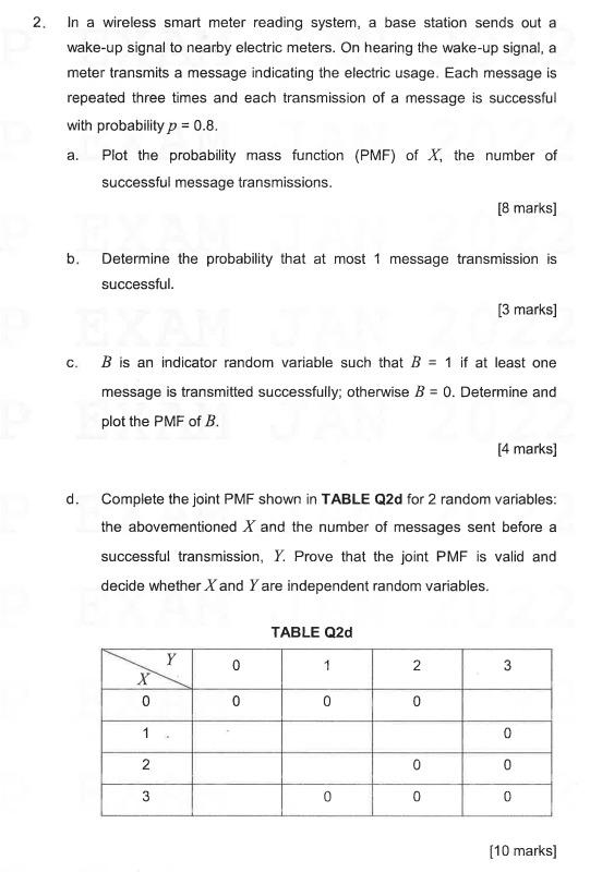 Solved with probability p=0.8. a. Plot the probability mass | Chegg.com