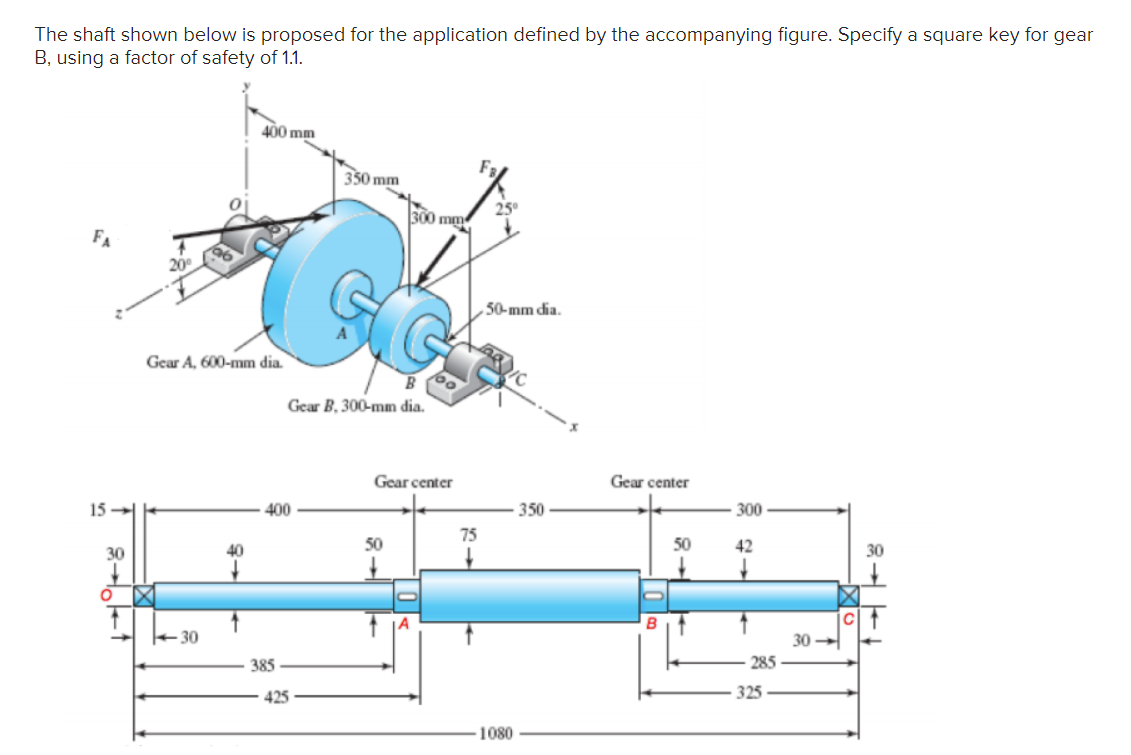 Solved The shaft shown below is proposed for the application | Chegg.com