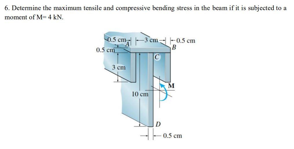 Solved 6. Determine the maximum tensile and compressive | Chegg.com
