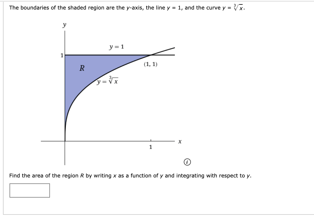 Solved The boundaries of the shaded region are the y-axis, | Chegg.com