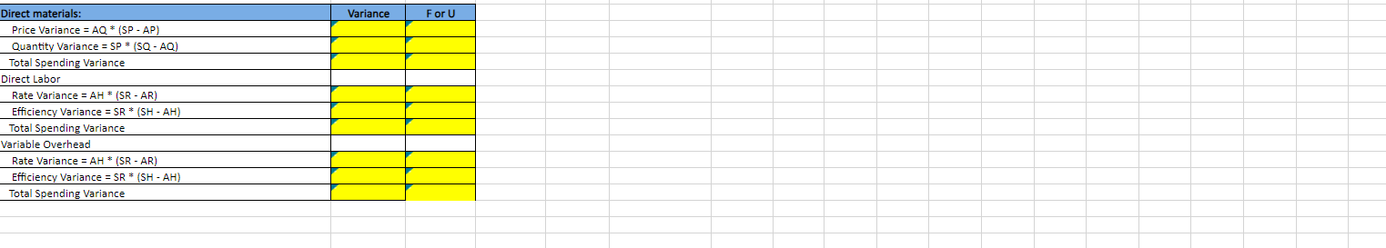 Solved Integrated Excel: Determining Basic Variance Analysis | Chegg.com