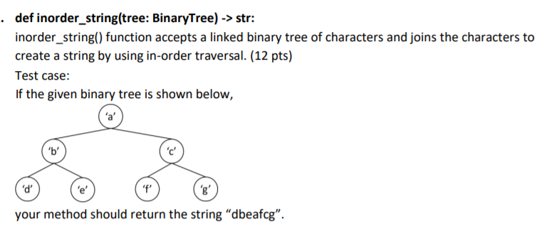 Solved 4. def swap(pq: PriorityQueue) -> PriorityQueue: | Chegg.com