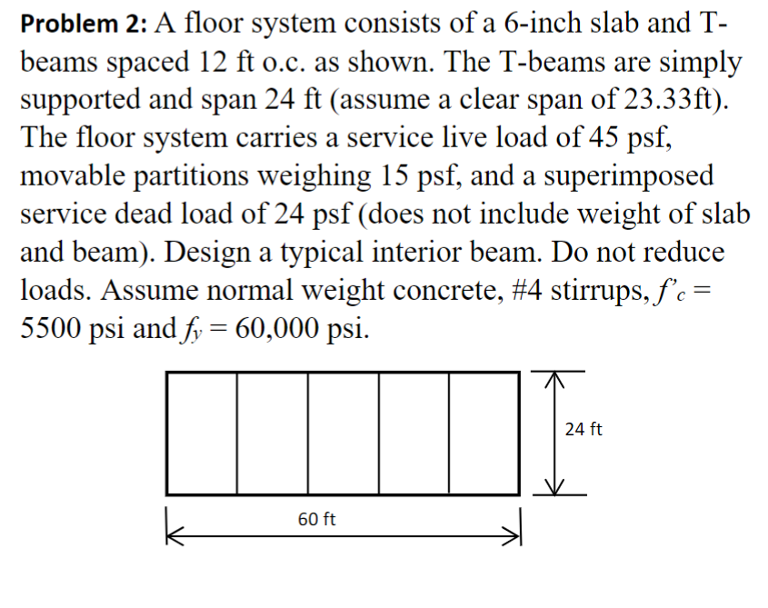Solved Problem 2: A floor system consists of a 6-inch slab | Chegg.com