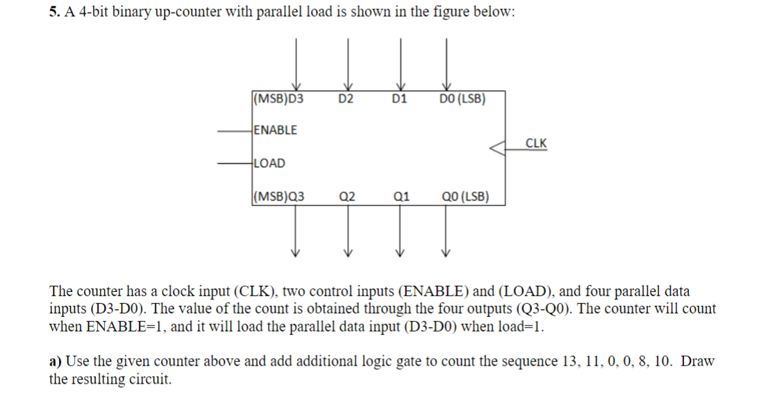 5. A 4-bit binary up-counter with parallel load is | Chegg.com