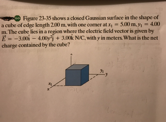 Solved Figure 23-35 shows a closed Gaussian surface in the | Chegg.com