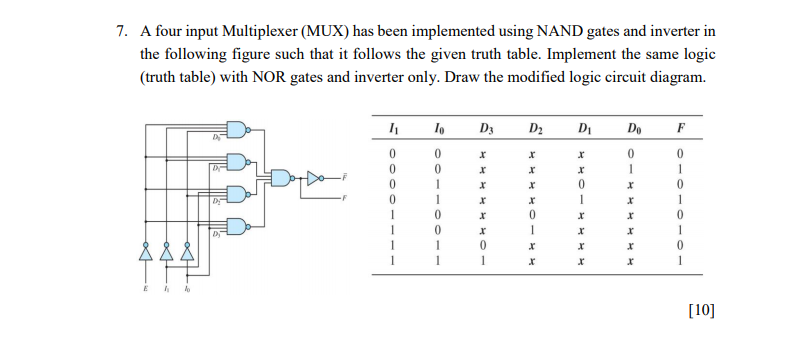 Solved 7. A four input Multiplexer (MUX) has been | Chegg.com