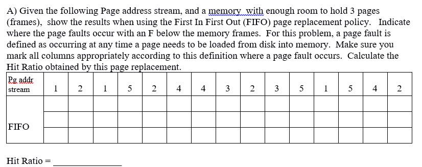 Solved Given the following Page address stream, and a memory | Chegg.com