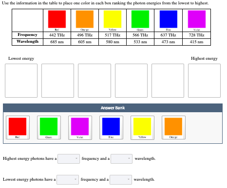 Solved Use the information in the table to place one color | Chegg.com