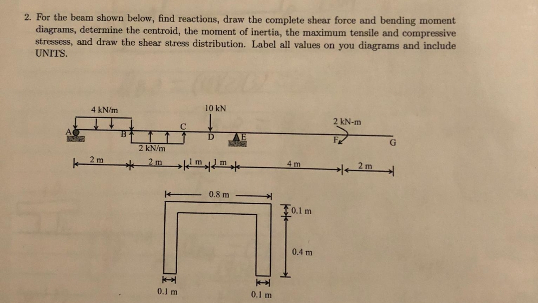 Solved 2. For the beam shown below, find reactions, draw the | Chegg.com