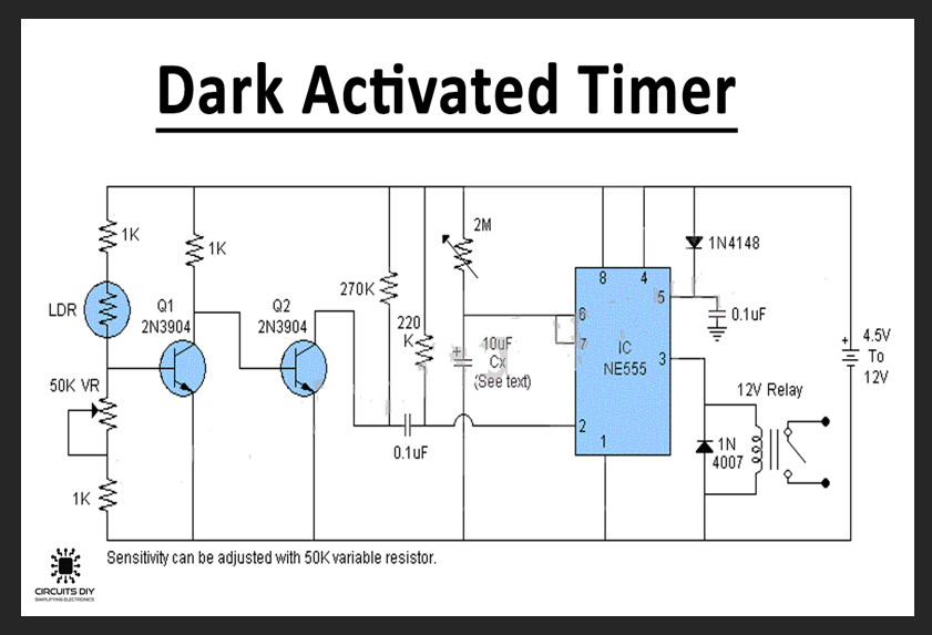 Solved Dark Activated Timer 2M 1K W 1K 1N4148 8 270K 01 5 | Chegg.com