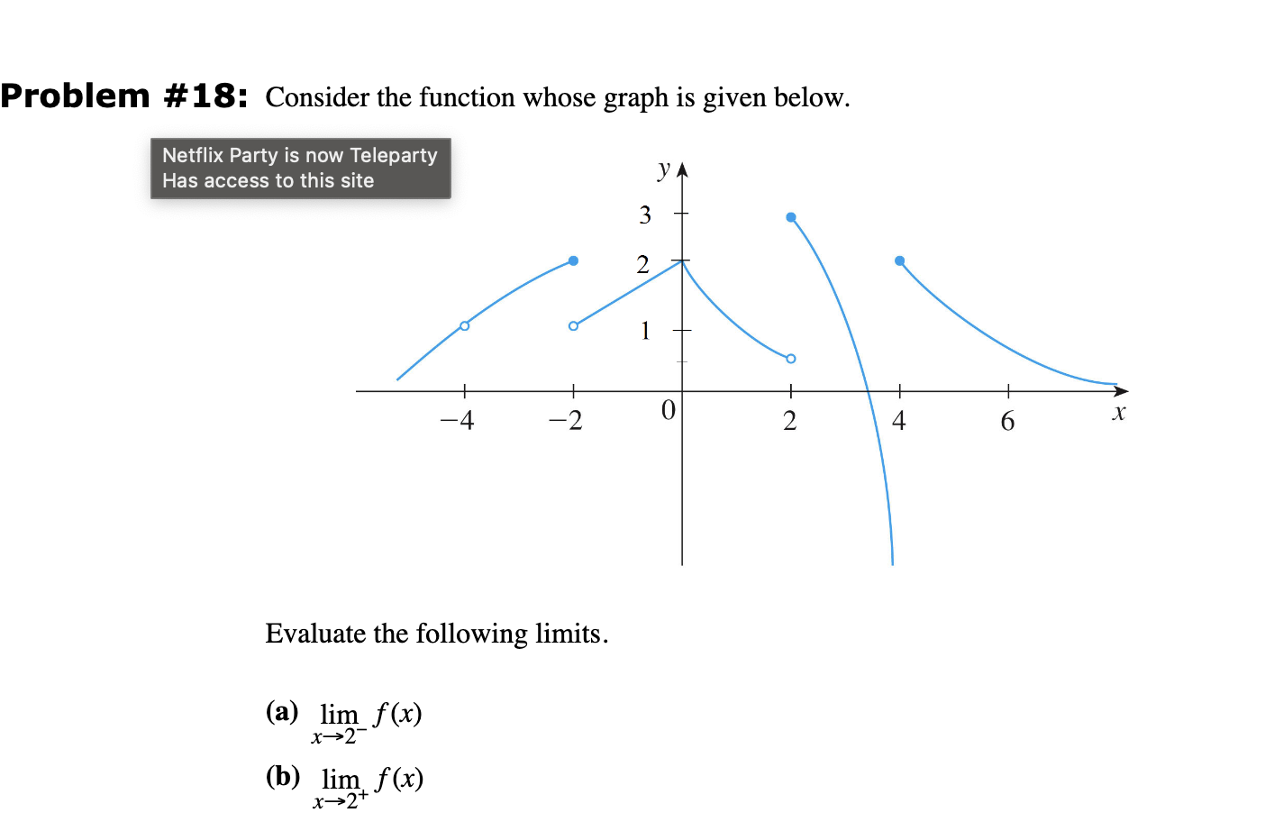 Solved Problem #18: Consider the function whose graph is | Chegg.com