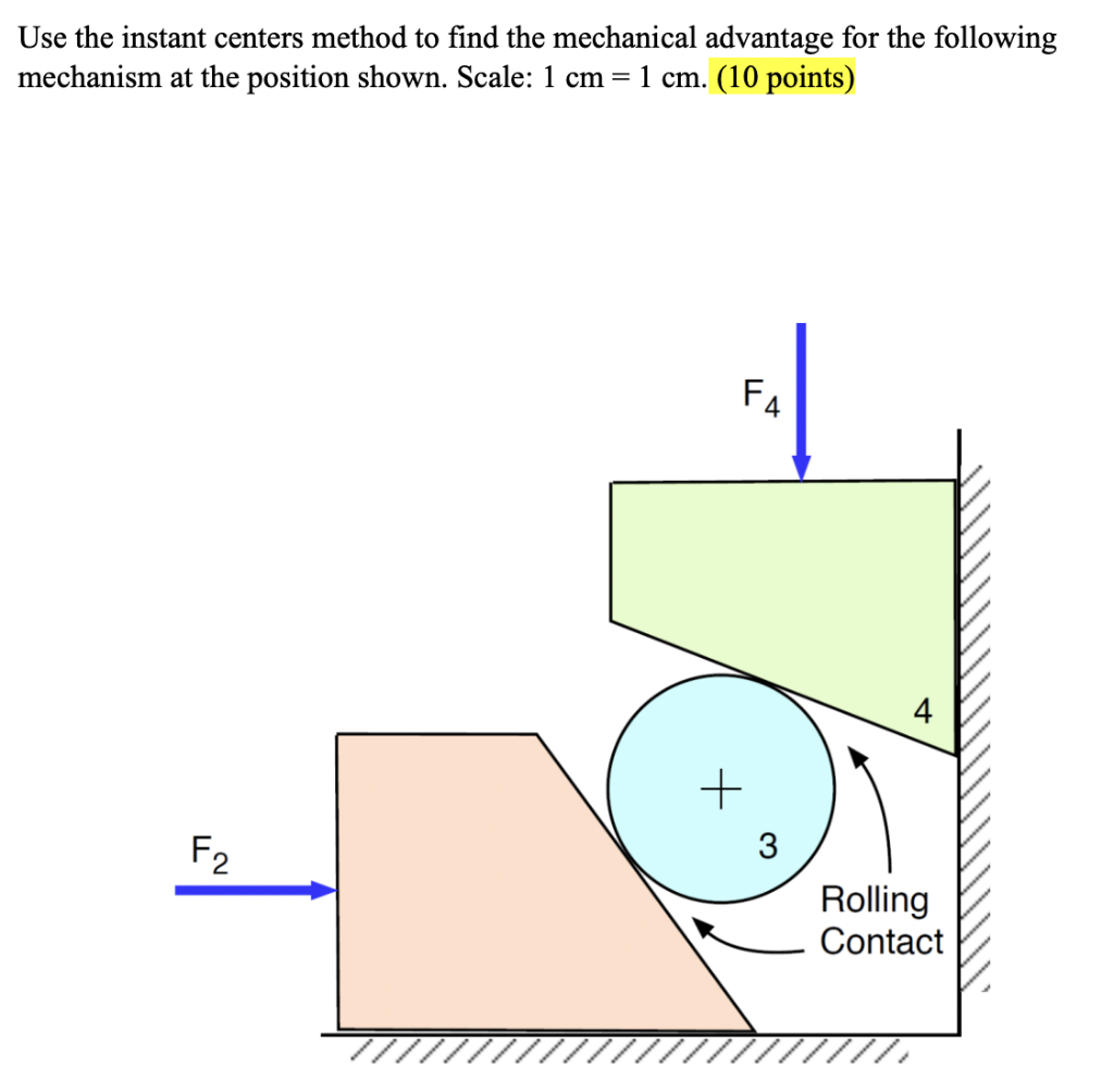 Solved Use the instant centers method to find the mechanical | Chegg.com