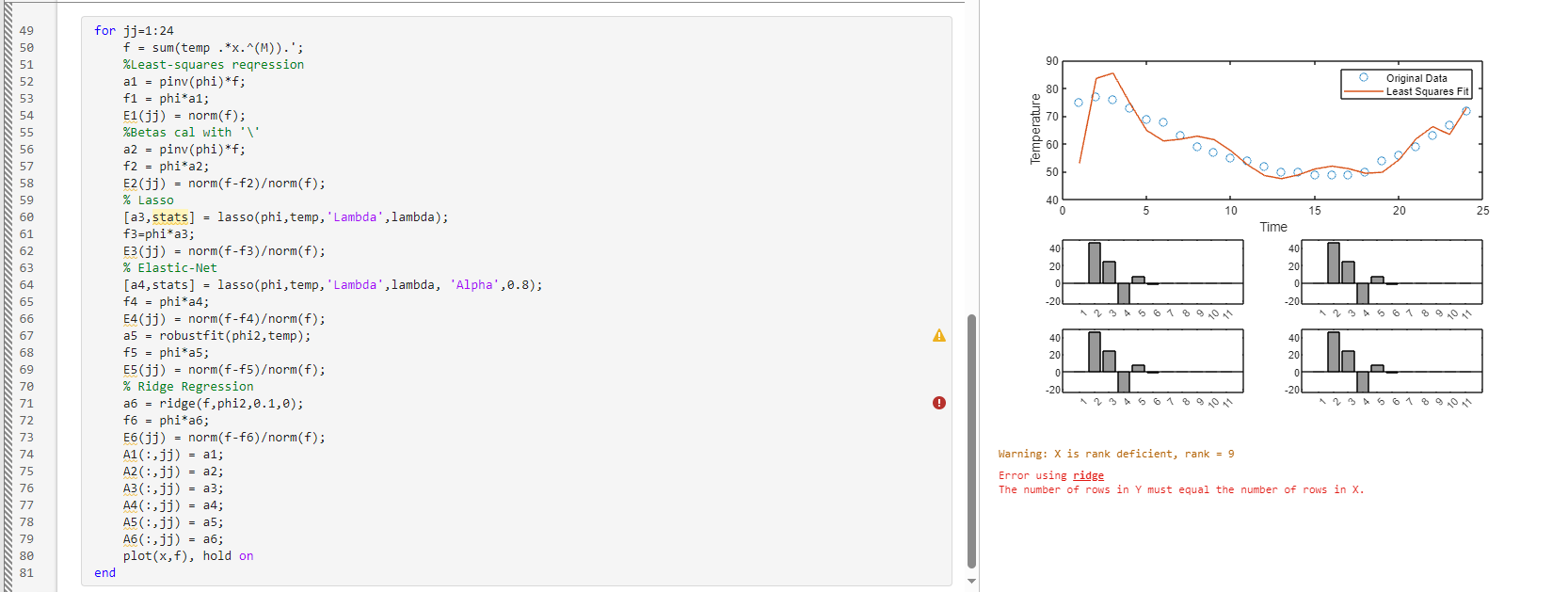 Solved Getting error message related to “Ridge” in MATLAB, | Chegg.com