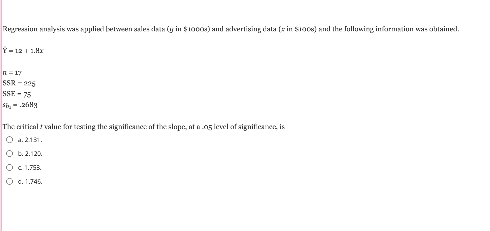 Solved Regression Analysis Was Applied Between Sales Data Y