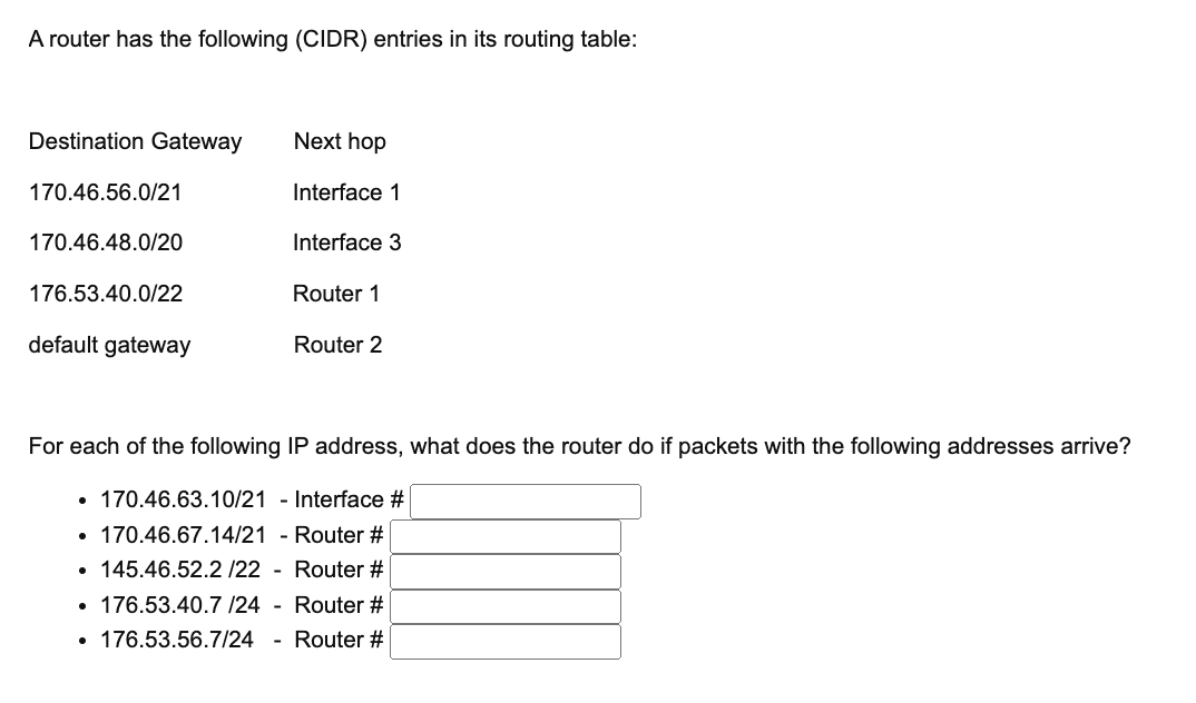 Solved A router has the following (CIDR) entries in its | Chegg.com