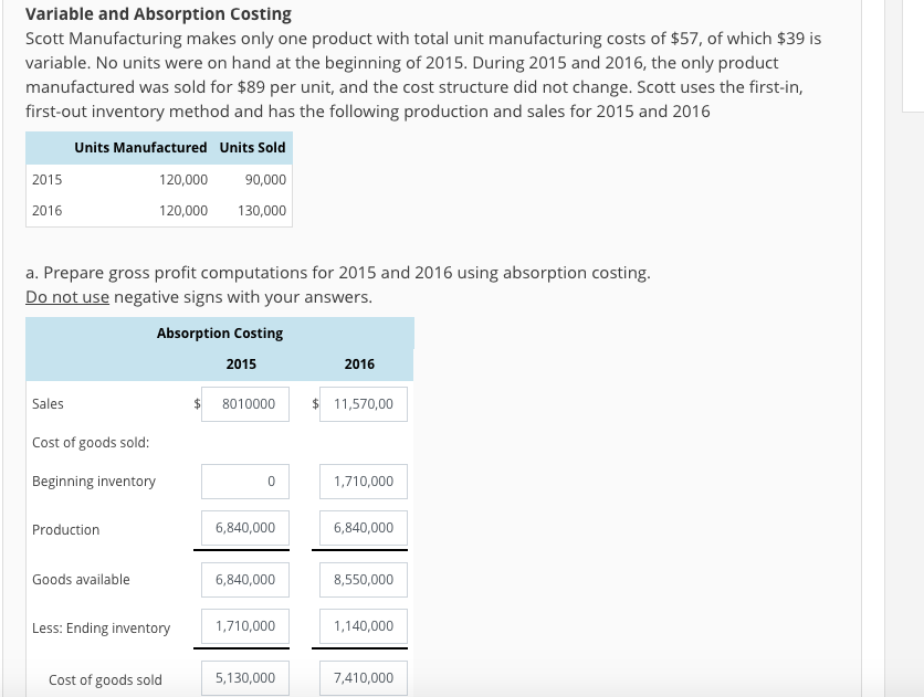 Solved Variable and Absorption Costing Scott Manufacturing | Chegg.com