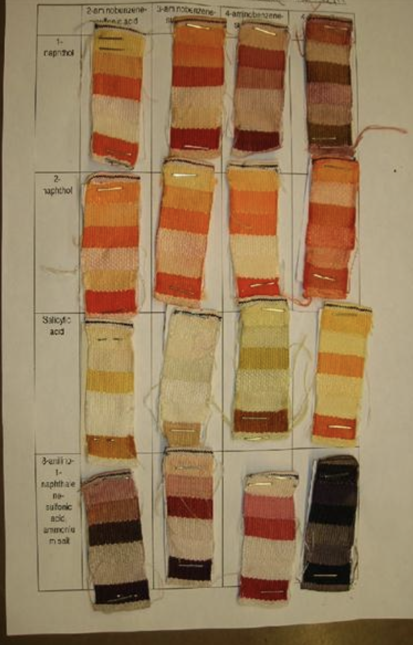 Solved We performed a diazo dye lab. Please explain: 1. the | Chegg.com