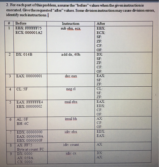 Solved For each part of this problem, assume the "before" | Chegg.com