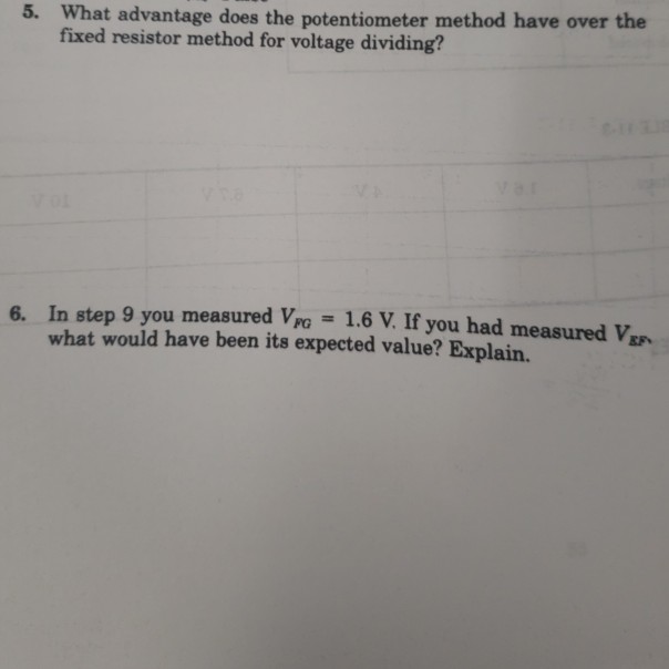 Solved What Advantage Does The Potentiometer Method Have 