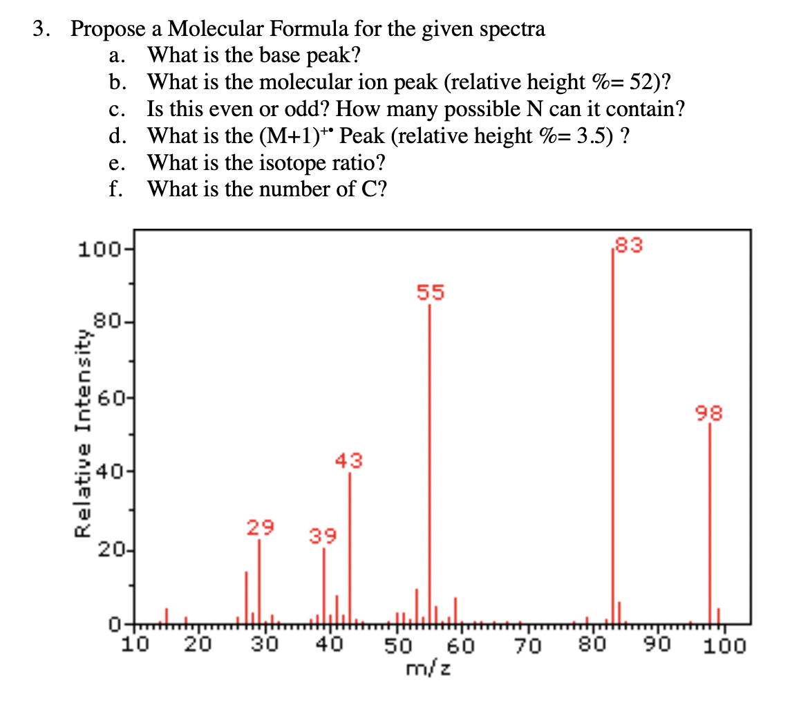 Solved Propose a Molecular Formula for the given spectra a. | Chegg.com
