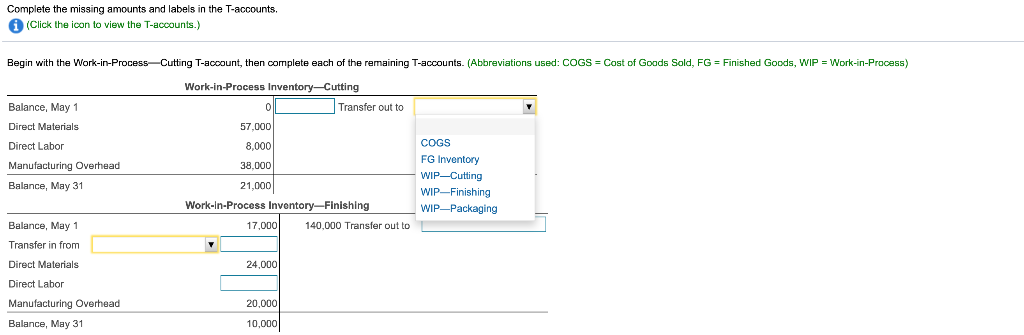 Solved Complete the missing amounts and labels in the | Chegg.com