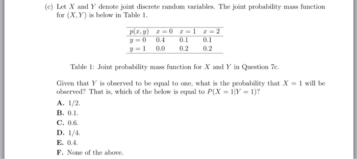 Solved (c) Let X and Y denote joint discrete random | Chegg.com