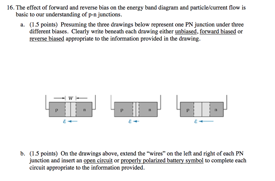 Solved 16. The effect of forward and reverse bias on the | Chegg.com