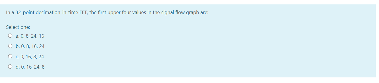 Solved In a 32-point decimation-in-time FFT, the first upper | Chegg.com