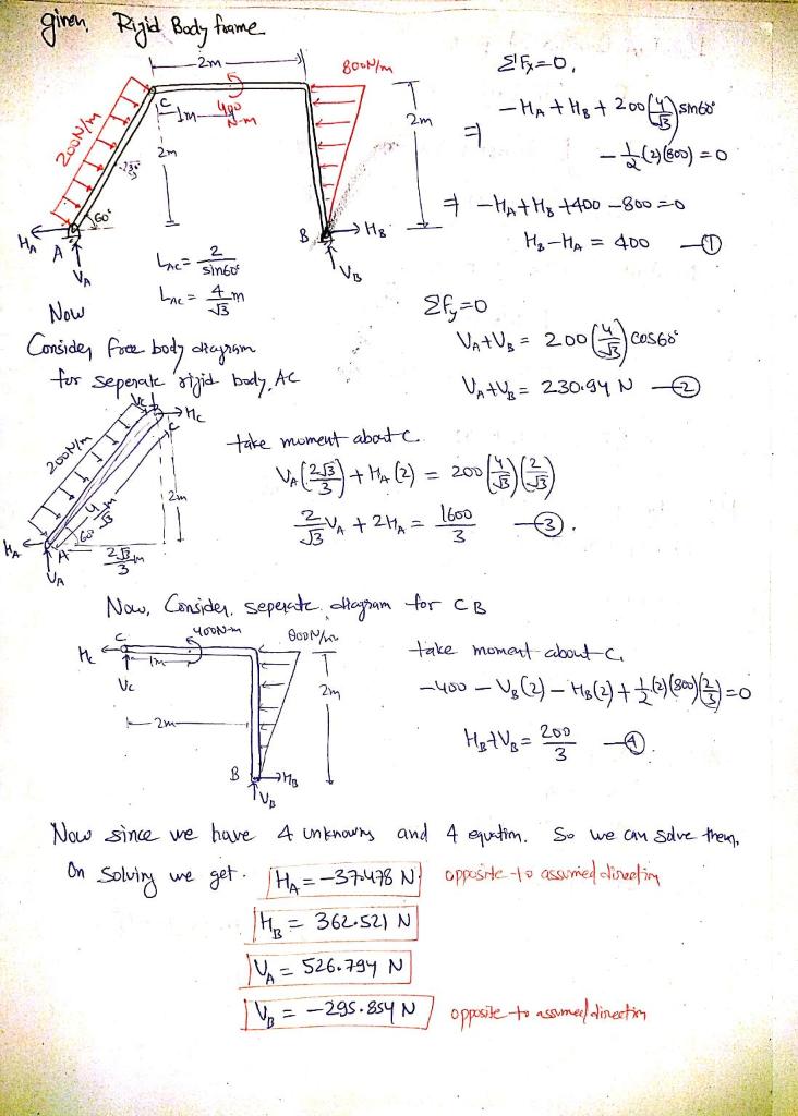 Solved Draw the FBD of the rigid bodies and the entire | Chegg.com