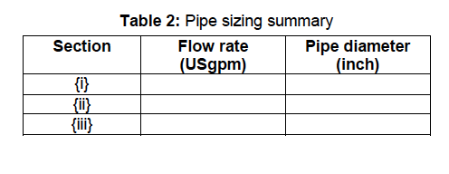 c) A 400 RT chiller delivers chilled water to 20 | Chegg.com
