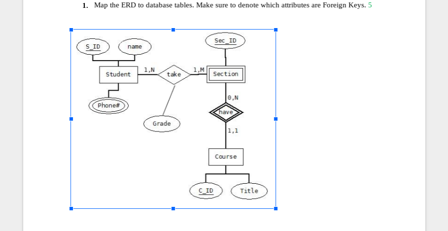 Solved 1. Map the ERD to database tables. Make sure to | Chegg.com