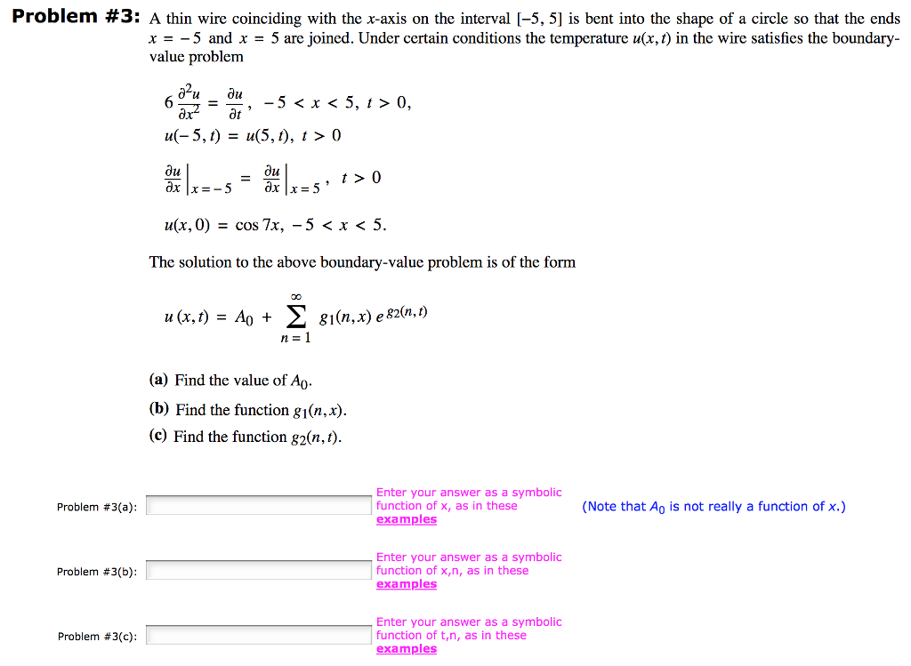Solved Problem #3: A thin wire coinciding with the x-axis on | Chegg.com