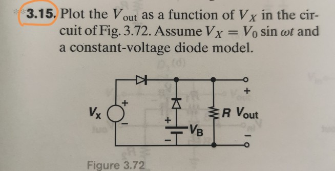 Solved 3.15. Plot the Vout as a function of Vy in the cir- | Chegg.com