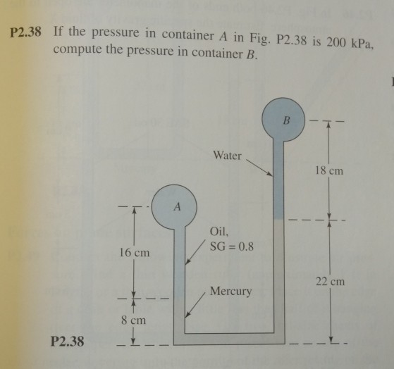 Solved P2.38 If the pressure in container A in Fig. P2.38 is | Chegg.com