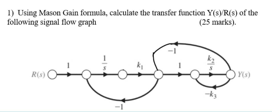 Solved 1) Using Mason Gain formula, calculate the transfer | Chegg.com