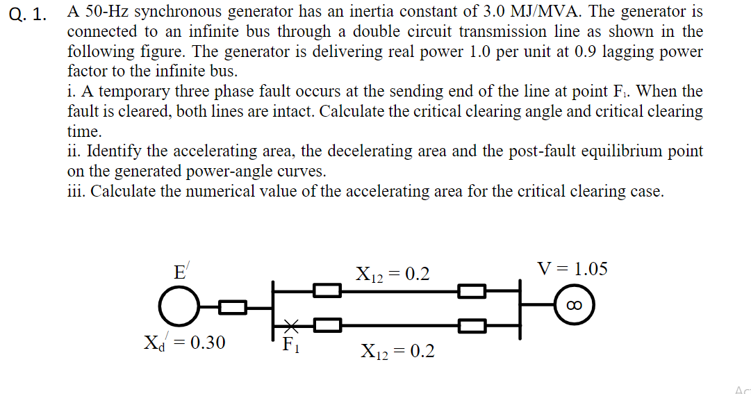 Solved Q. 1. A 50-Hz synchronous generator has an inertia | Chegg.com