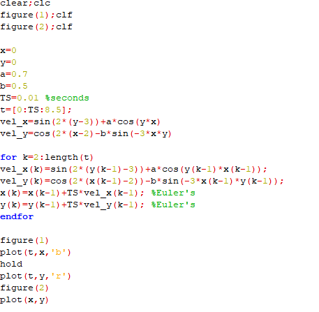 Solved clear; clc figure (1);clf figure (2);clf x=0 y=0 | Chegg.com